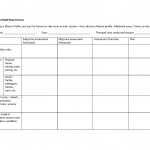 Kawa SOAP Notes Online Workbook – The Kawa Model